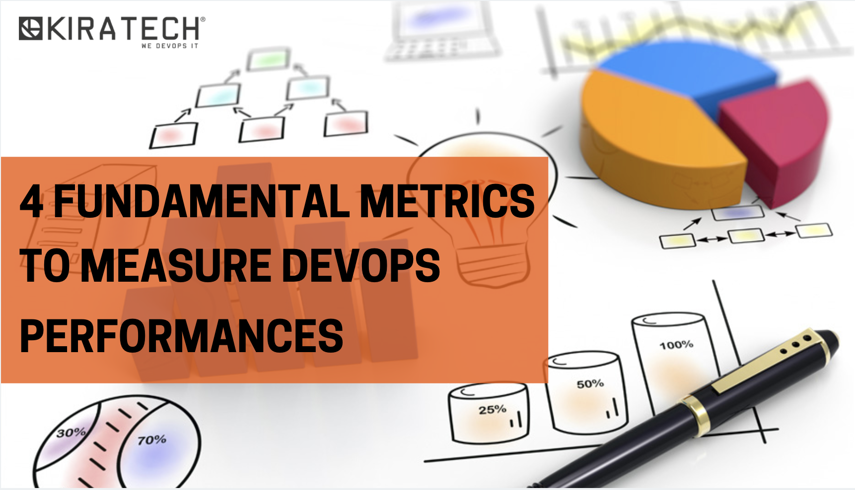 4 fundamental metrics to measure DevOps performances